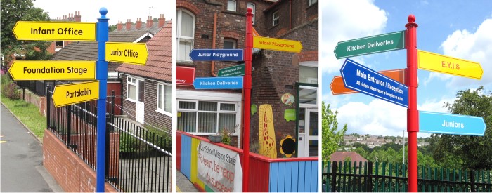 Fingerpost Directional Signs - Signs 4 Schools