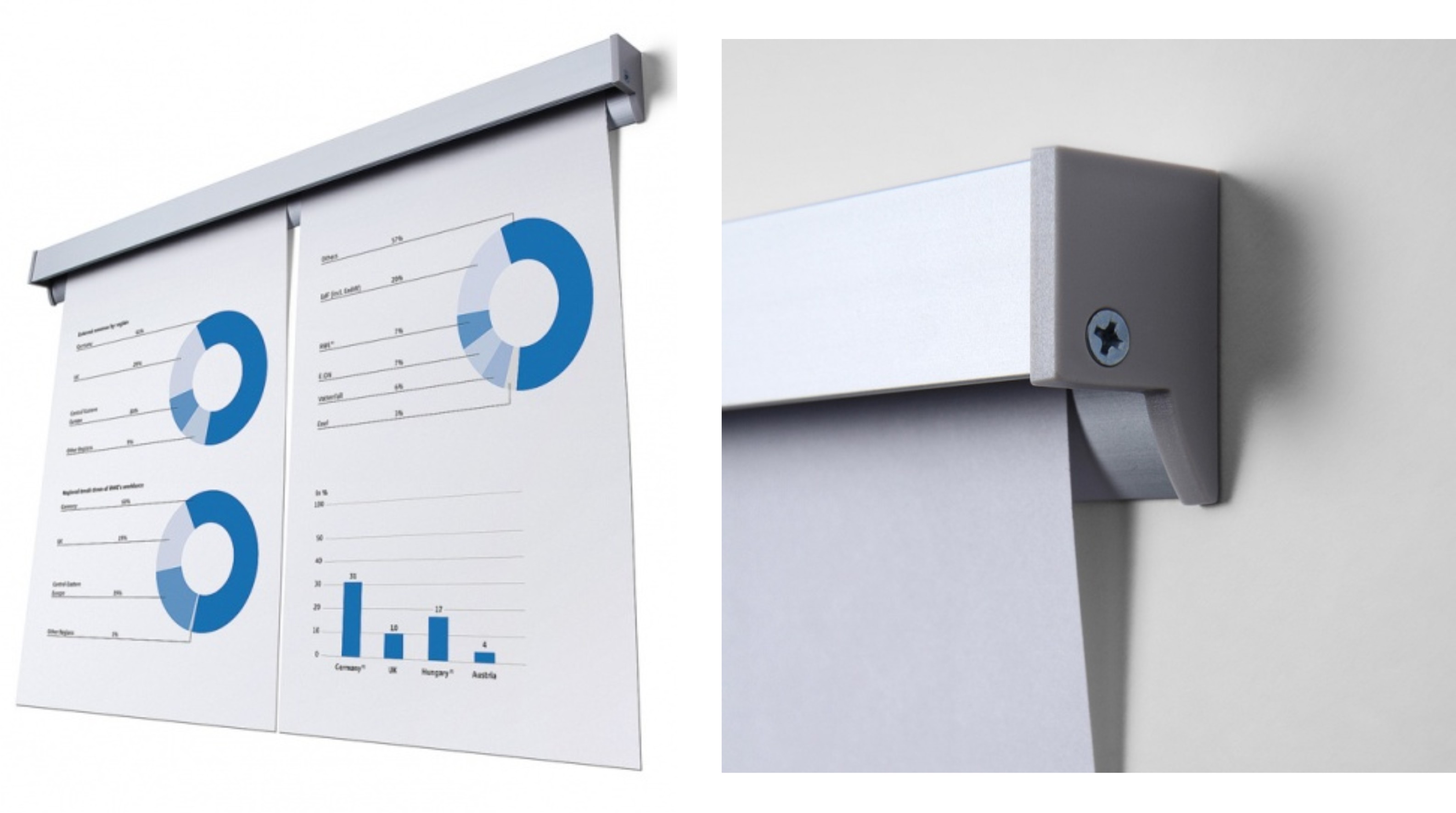 Memo Rail - Paper Hanging / Poster Rail System - Signs 4 Schools