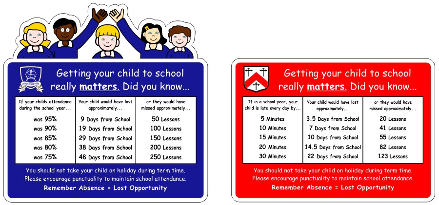 School Attendance Posters